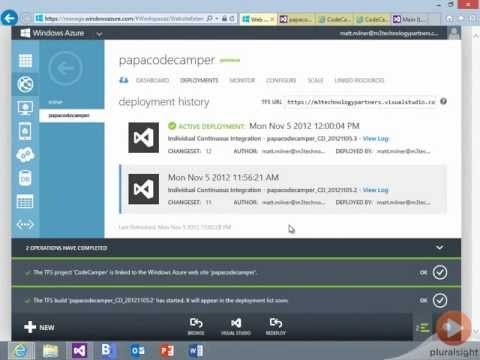 Integrating TFS and Windows Azure
