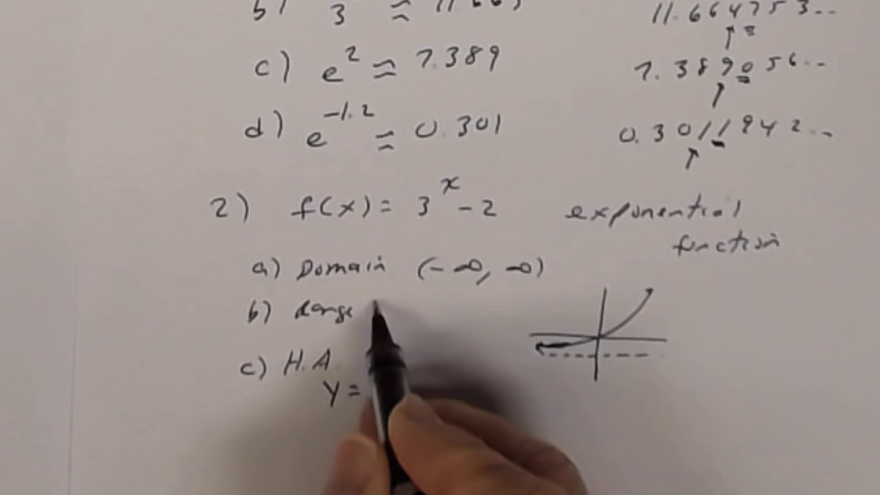 Key Worksheet:  Graphing exponential functions