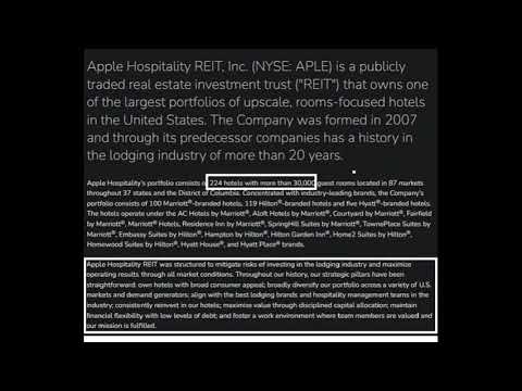 JC's Stocks and Markets Podcast - 110224 - Apple Hospitality REIT, Inc - APLE