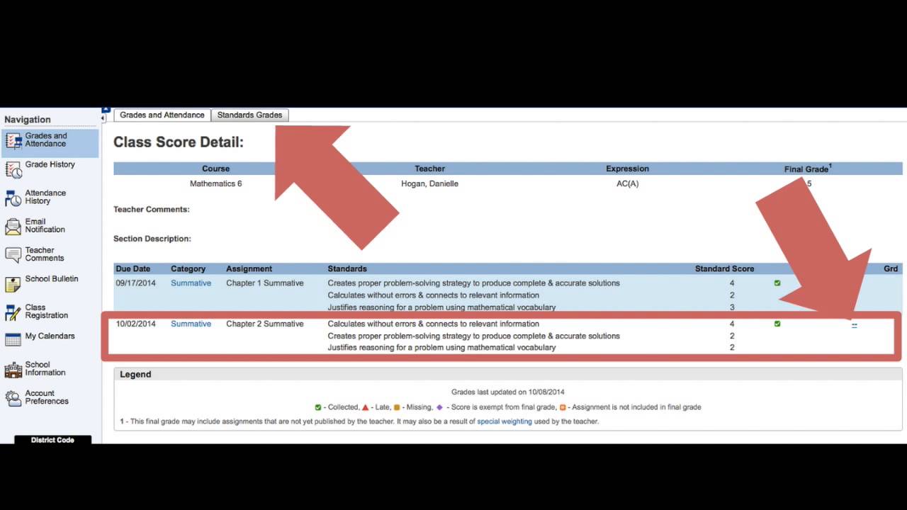 Powerschool & Standards Based Grading Overview