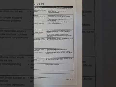 SPEAKING BAND DESCRIPTORS