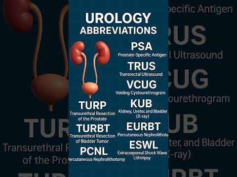 Must-Know Medical Terms #Urology #MedicalAbbreviations #DoctorShorts #MedicalStudents #UrologyTerms