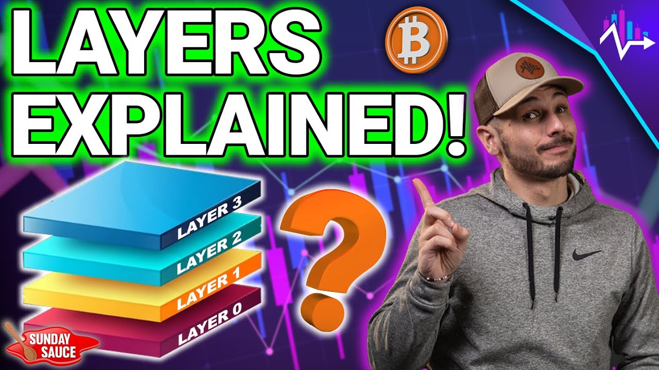 ⚠️What Are Blockchain Layers? (Easy & Simple Breakdown!)