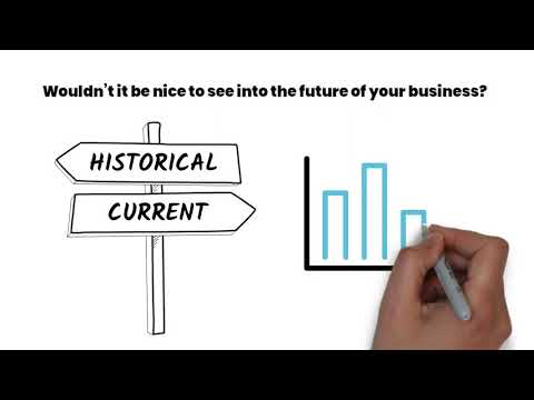 Business Success with BAASS: Explore Business Forecasting for Informed Decision-Making!