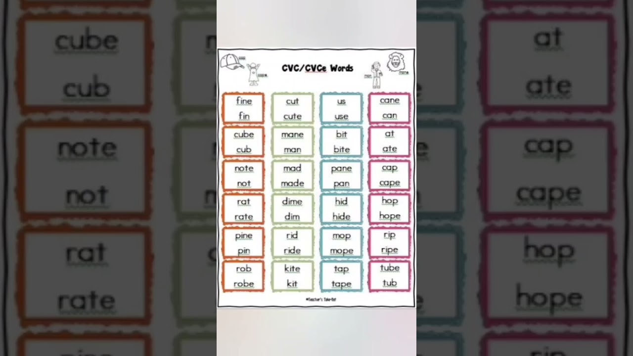 cvc and cvce words #how to teach a child to read #reading sound words with meaning