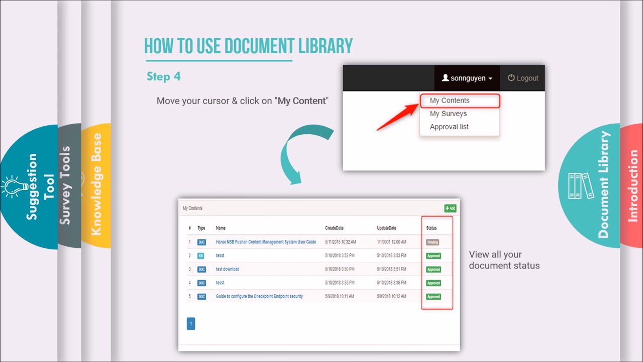 User Guide for CMS Tool