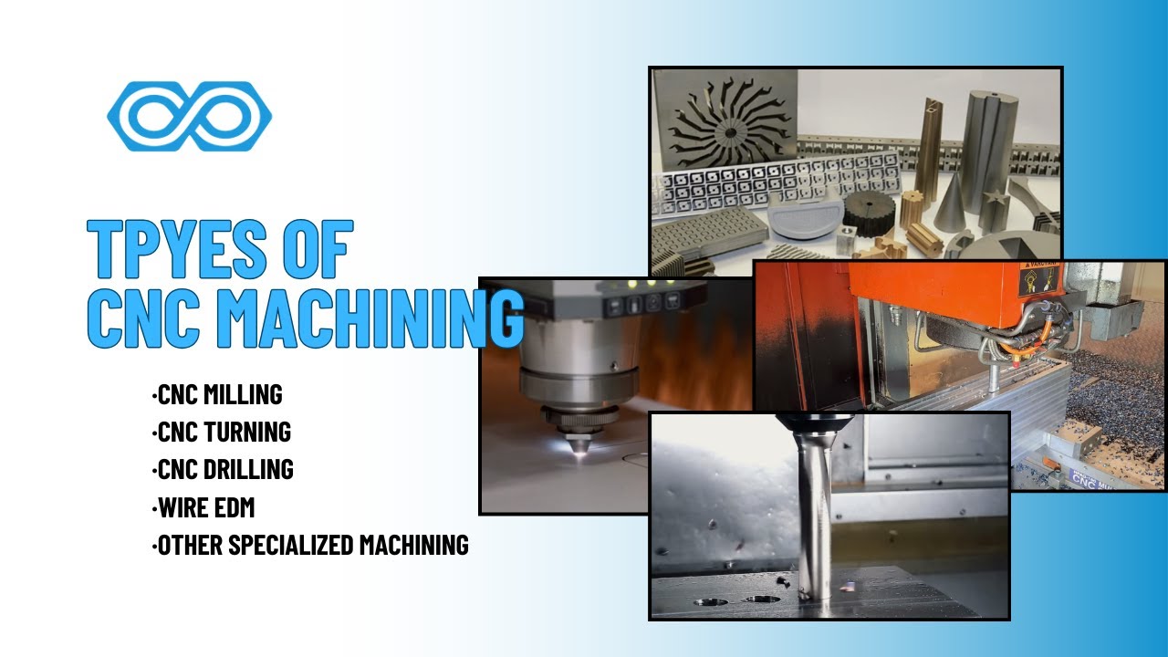 CNC Machining Types and Applications