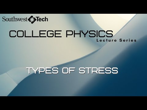 Types of Stress – College Physics