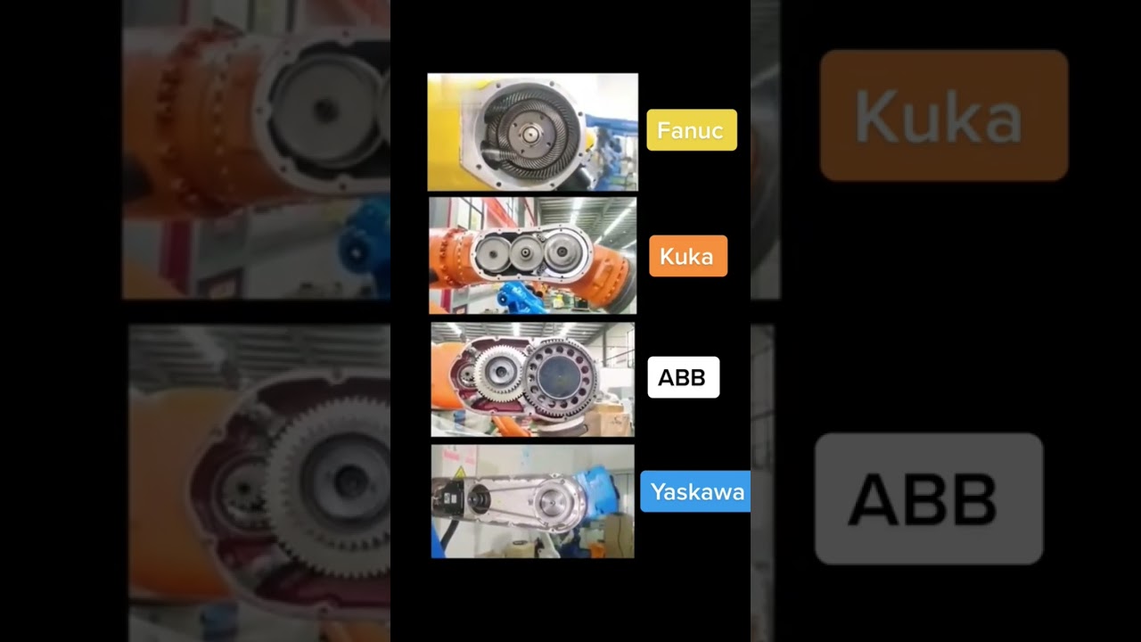 Drive Mechanism of the four leading industrial robot