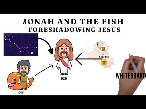 Jesus HIDDEN In The Bible: Jonah and The Whale