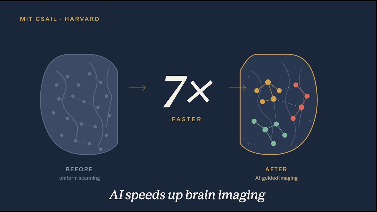 The Microscope That Learns What to Look At