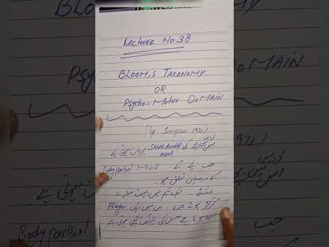 Bloom's Taxonomy || Psychomotor Domain in Urdu #bloomstaxonomy #shorts