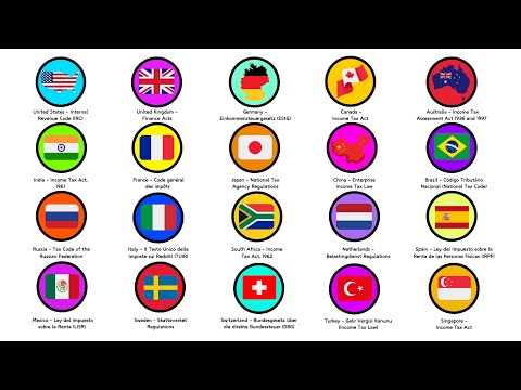 Every Tax Explained in 11 Minutes