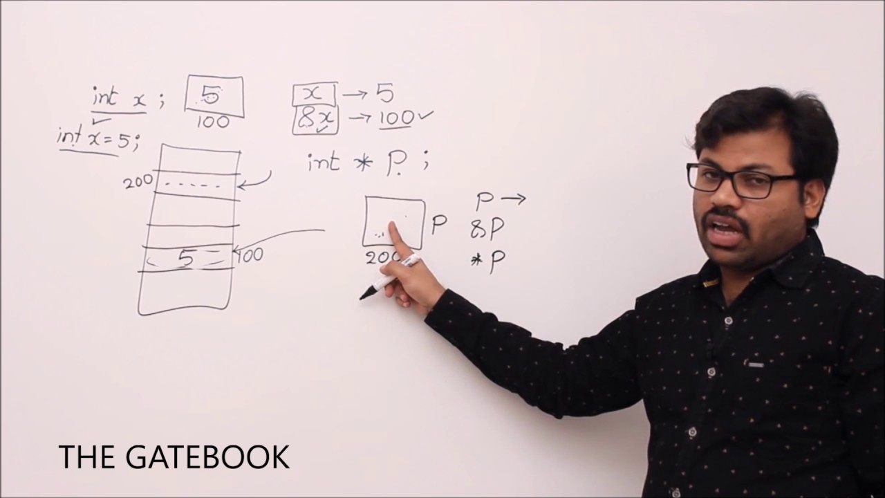 Pointers & arrays - Pointer Declaration