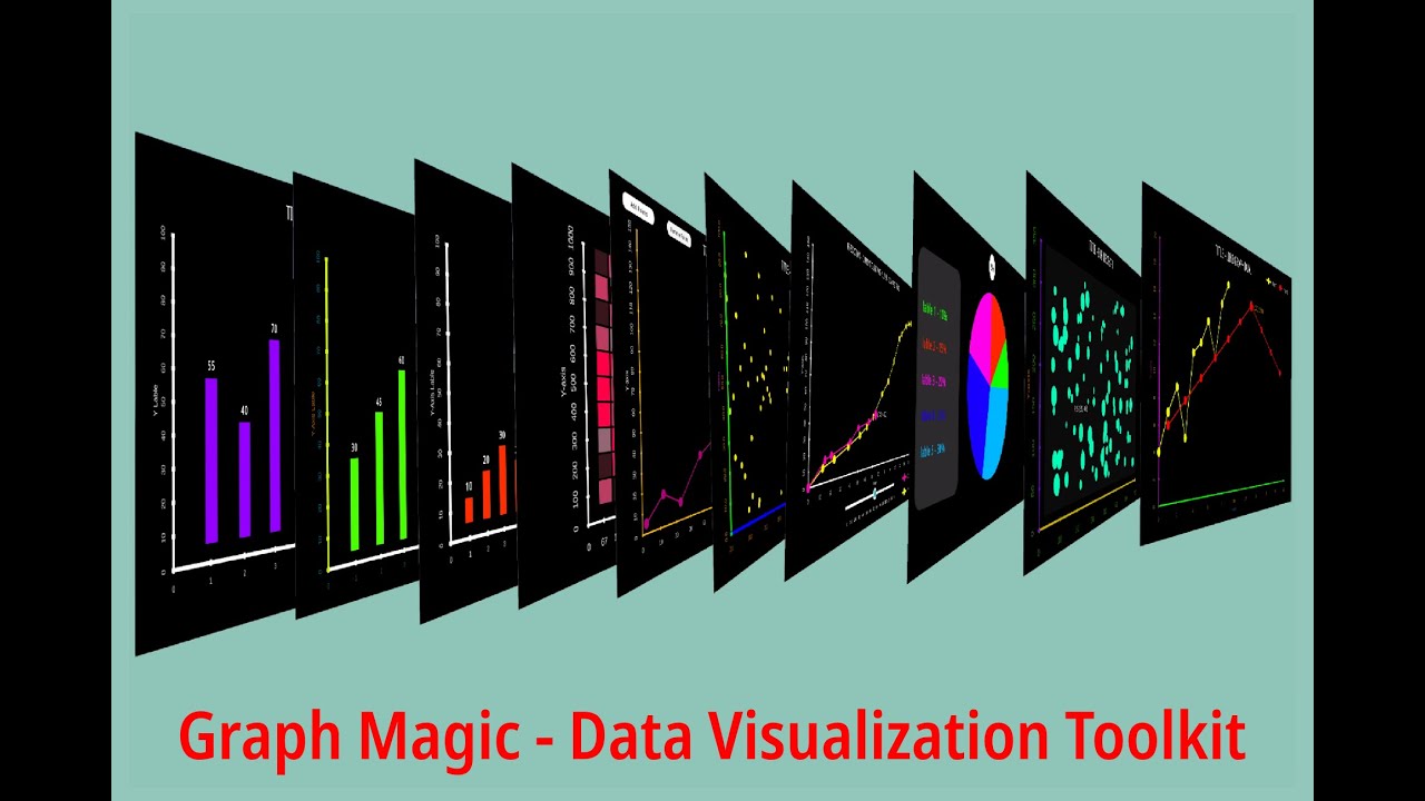 Graph Magic   Data Visualization Toolkit - Unity 3D