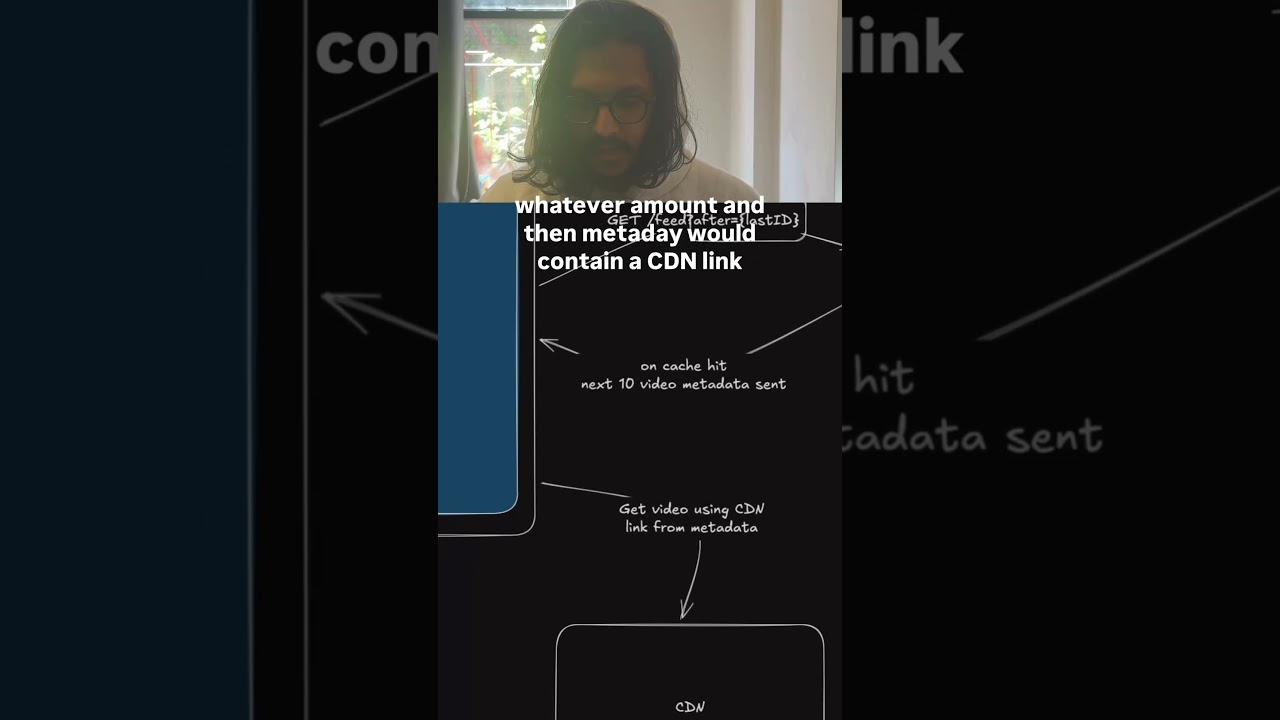 TikTok-Style Infinite Scroll Feed in 120s