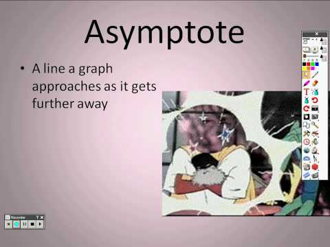 Algebra 2 8 1 Lesson Part 1 Exponential Growth
