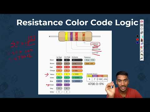 Lecture 05 : What is a Multimeter? How and Why is it used?