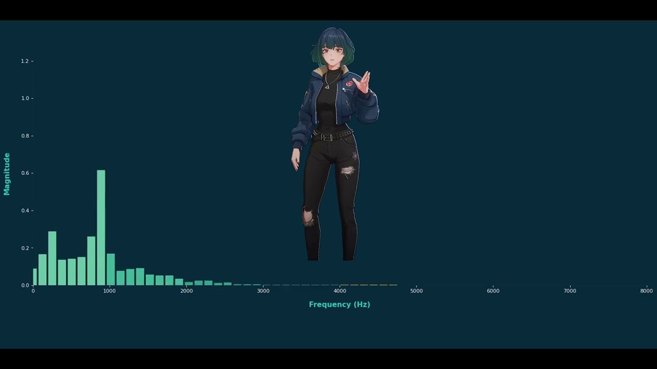 Mika Music Theme - Grok Companion