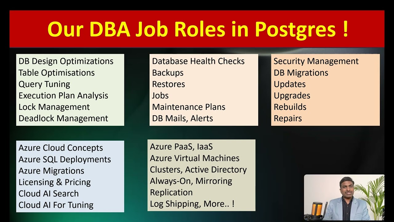 PostgreSQL DBA Training With Real Time Projects