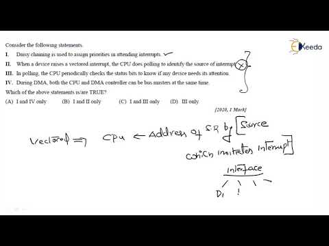 IO Organization GATE Question 9 - Input Output Organization - GATE CE Computer Organization ...