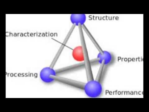 Science News | Daily news articles, blogs and biweekly magazine 2