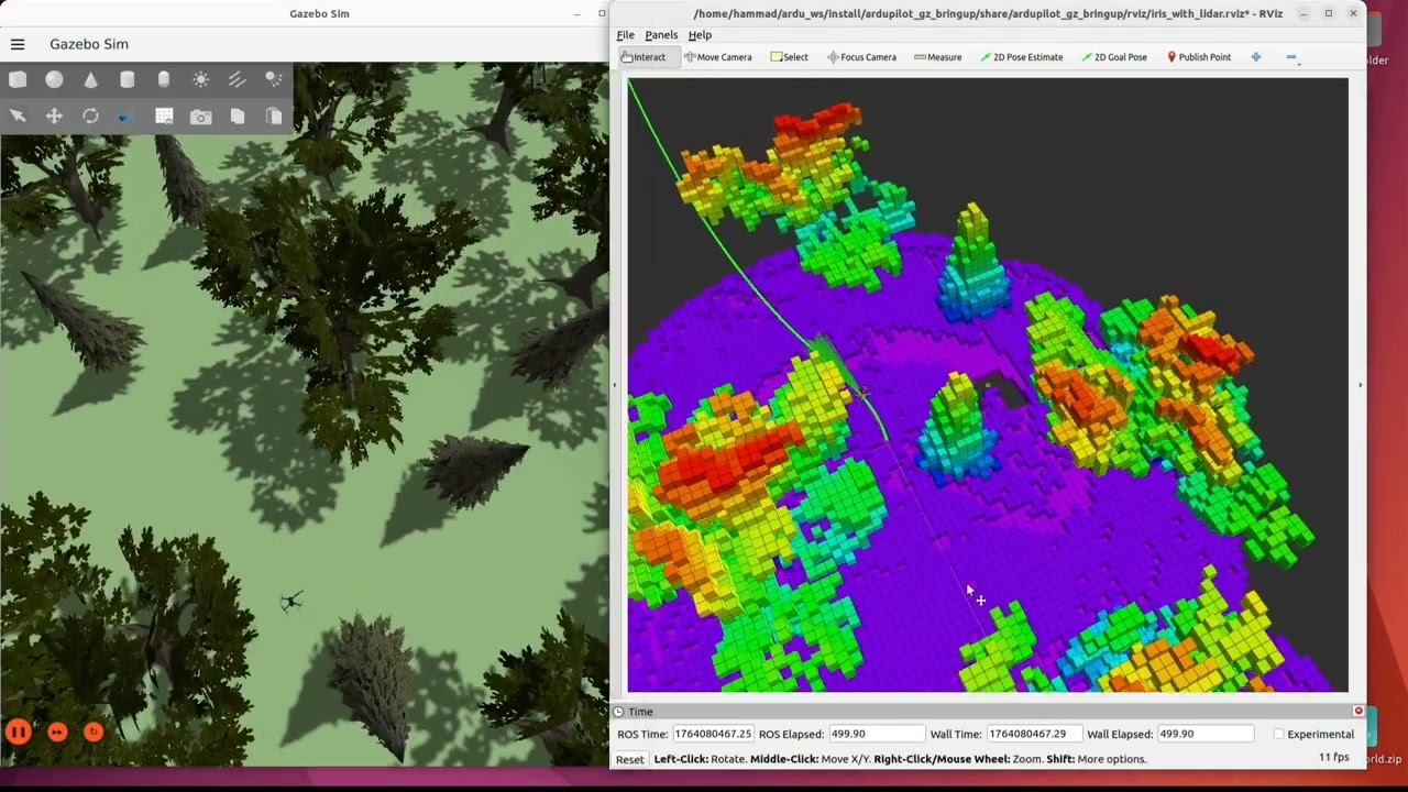 Autonomous Path Planning in Unknown Forest Environment – Update!