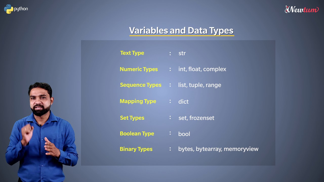 Episode 4. Introduction to Data Type and Variable