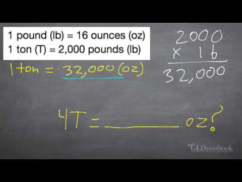 053/55- |Day 15| Unit of Measurement (ounces, pounds, tons)