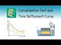 Consolidation Test And Time Settlement Curve - Soil Mechanics - Civil ...