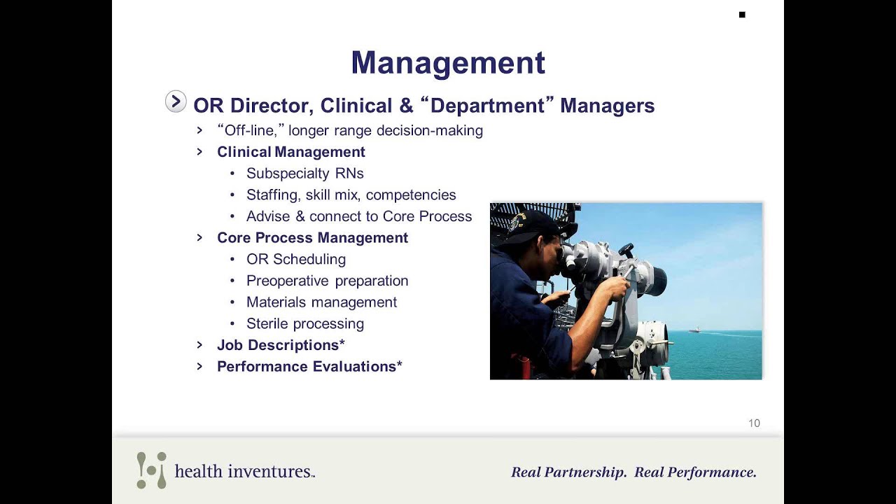 Top Performing ORs