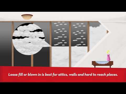 Types of Insulation