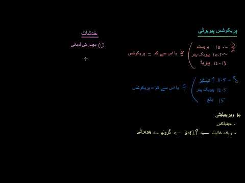 Precocious puberty | Miscellaneous | Health and Medicine | Khan Academy Urdu