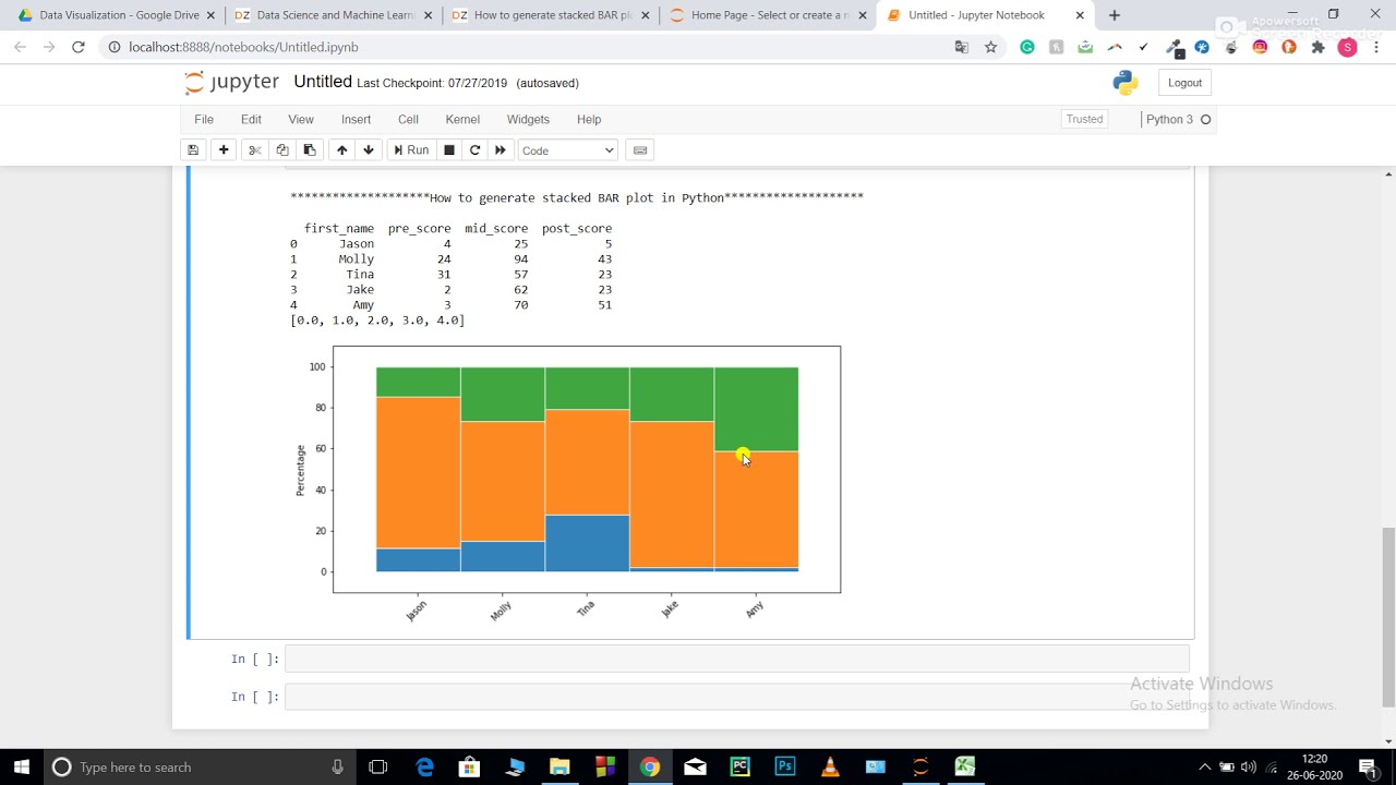 Stacked Bar Plots in Python
