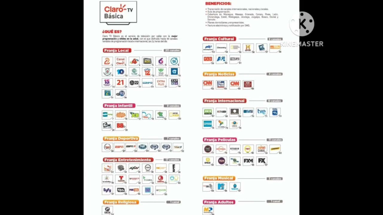 Guía de 90 canales de Claro TV+