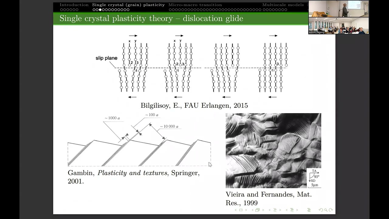 Karol Frydrych, Plasticity Simulation with MTEX
