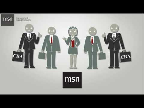 Management Support Network