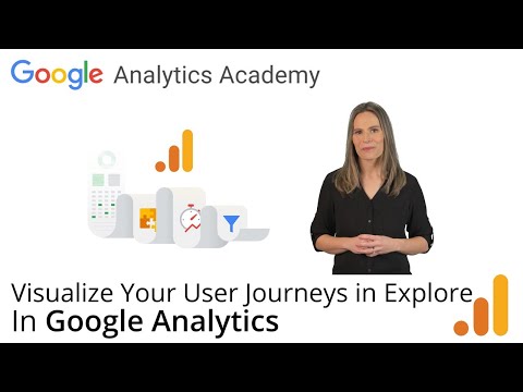 3.2 Visualize Your User Journeys in Explore - Analytics Academy on Skillshop