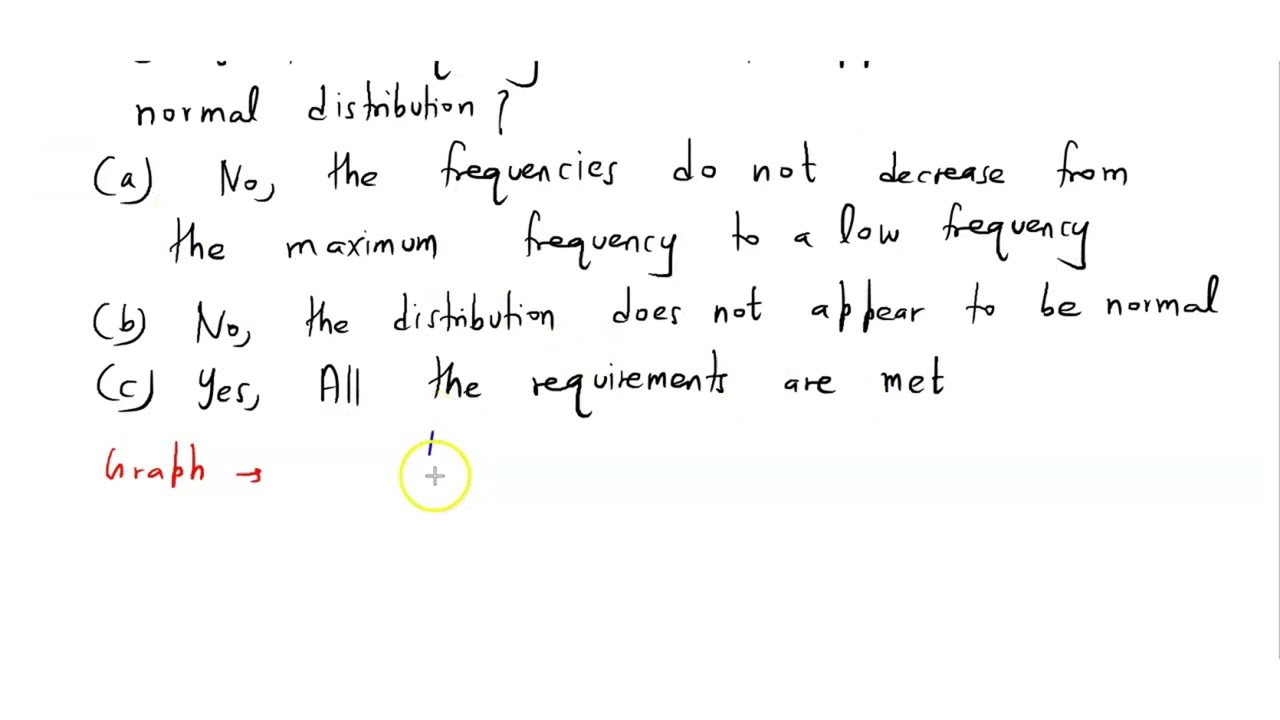 Does the frequency distribution appear to have a normal distribution using a strict interpretation …