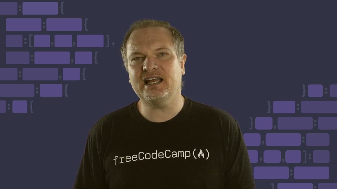 How do block and inline quotes work in HTML?