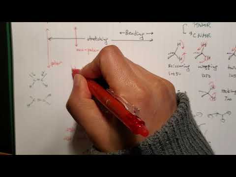 A47- IR analysis for aromatics and other hydrocarbons without FGs