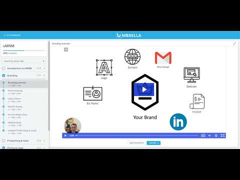 Umbrella dashboard overview (Sep 2024)