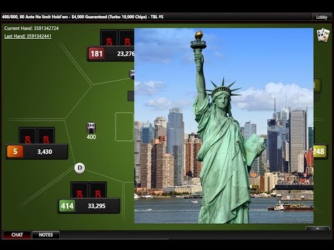 Best Online Poker Sites For US Players