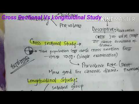 Epidemiology Lecture 5 | Longitudinal and Cross Sectional Study