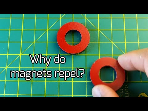 Why do magnets repel? #Shorts