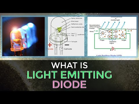 What is LED Light Emitting Diode | How Does LED Works | Electronic Devices & Circuits | Engineering