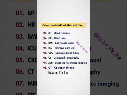 Common medical abbreviation #shortfeed #shorts