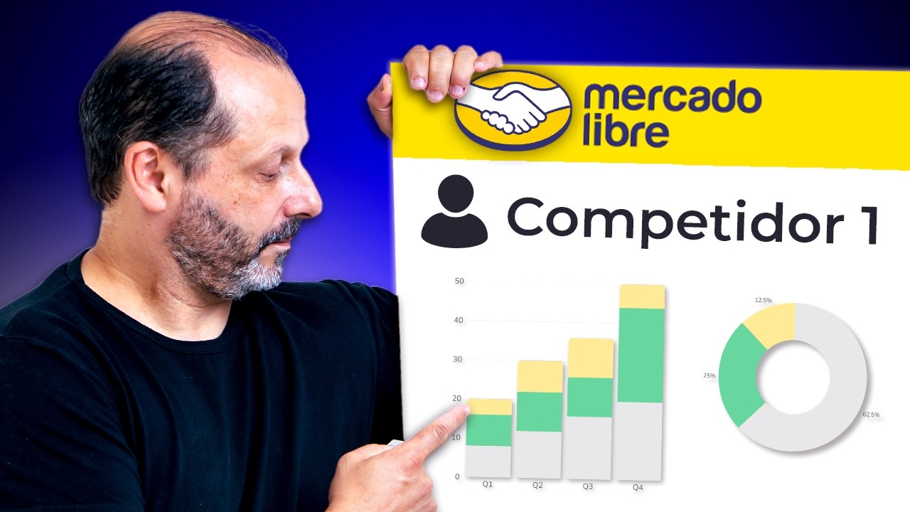 Cómo Analizar la Competencia en Mercado Libre (y mejorar tus ventas)