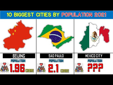 Top 10 Biggest Cities in The World 2021 By Population