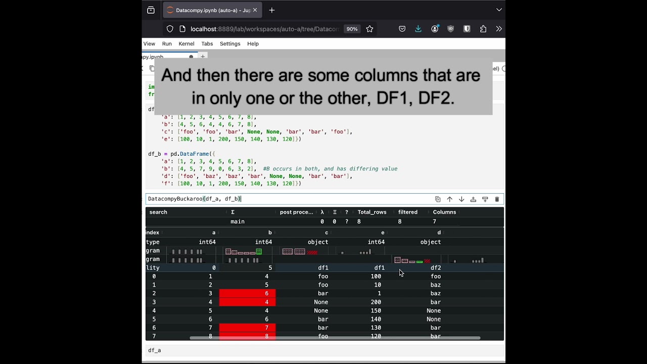 Pandas Dataframe Diffing with Buckaroo and Datacompy - preview